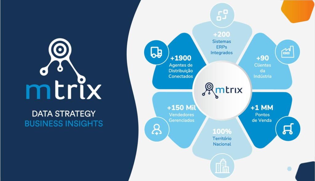 A revolução da colaboração de dados na indústria de materiais de ...